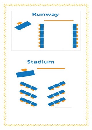 Article effective classroom seating arrangements by mr samir bounab ...