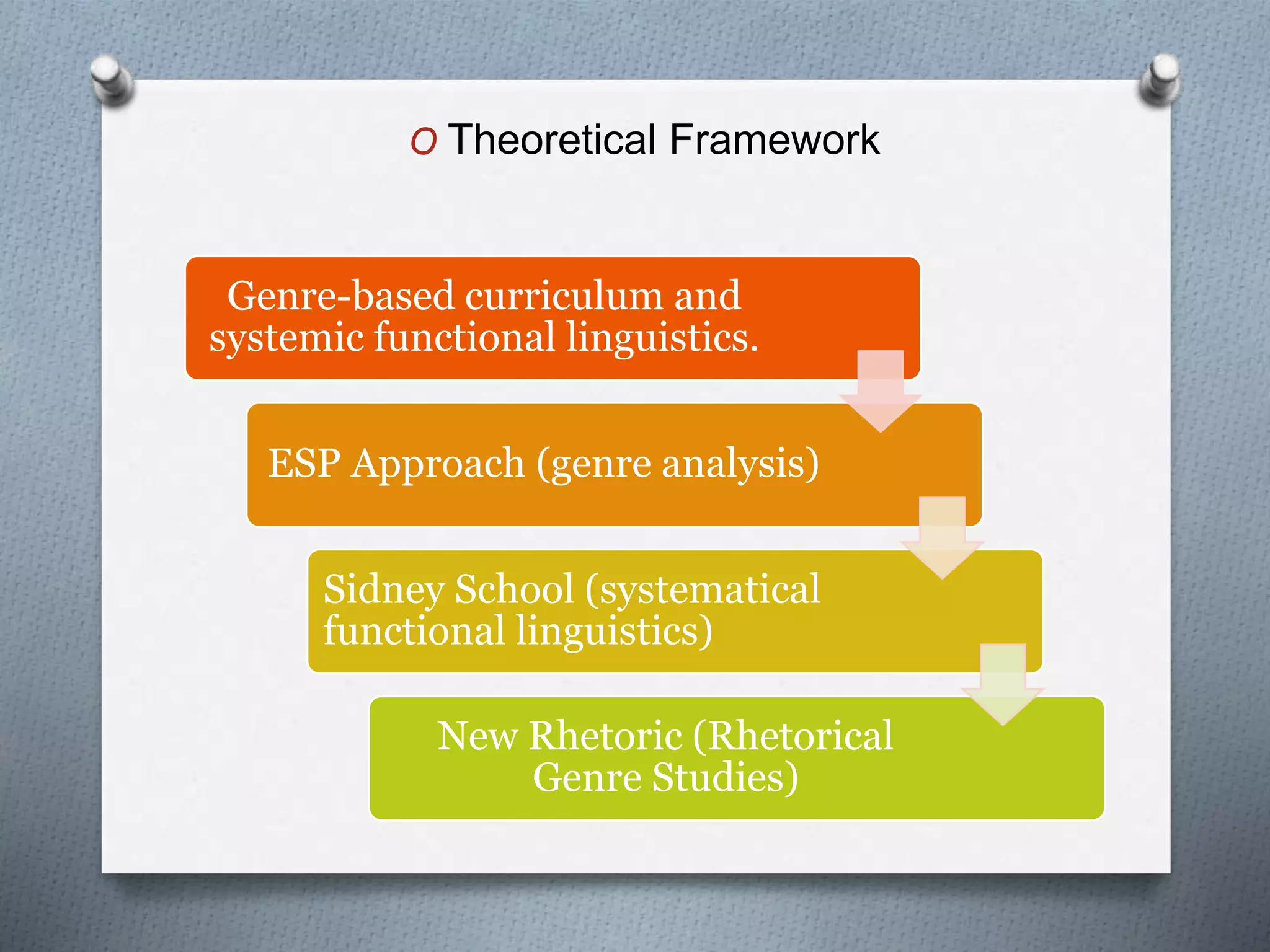 Article ESP Call Center | PPTX