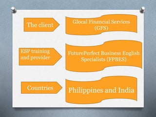 Article ESP Call Center | PPT