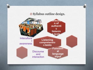 Article ESP Call Center | PPT