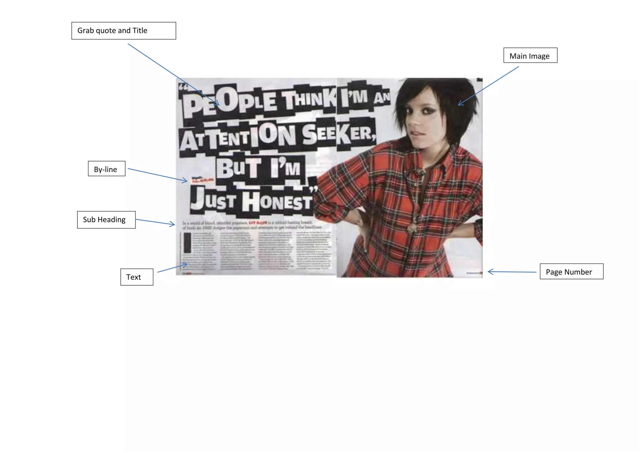 Article evalutaion ! | DOCX