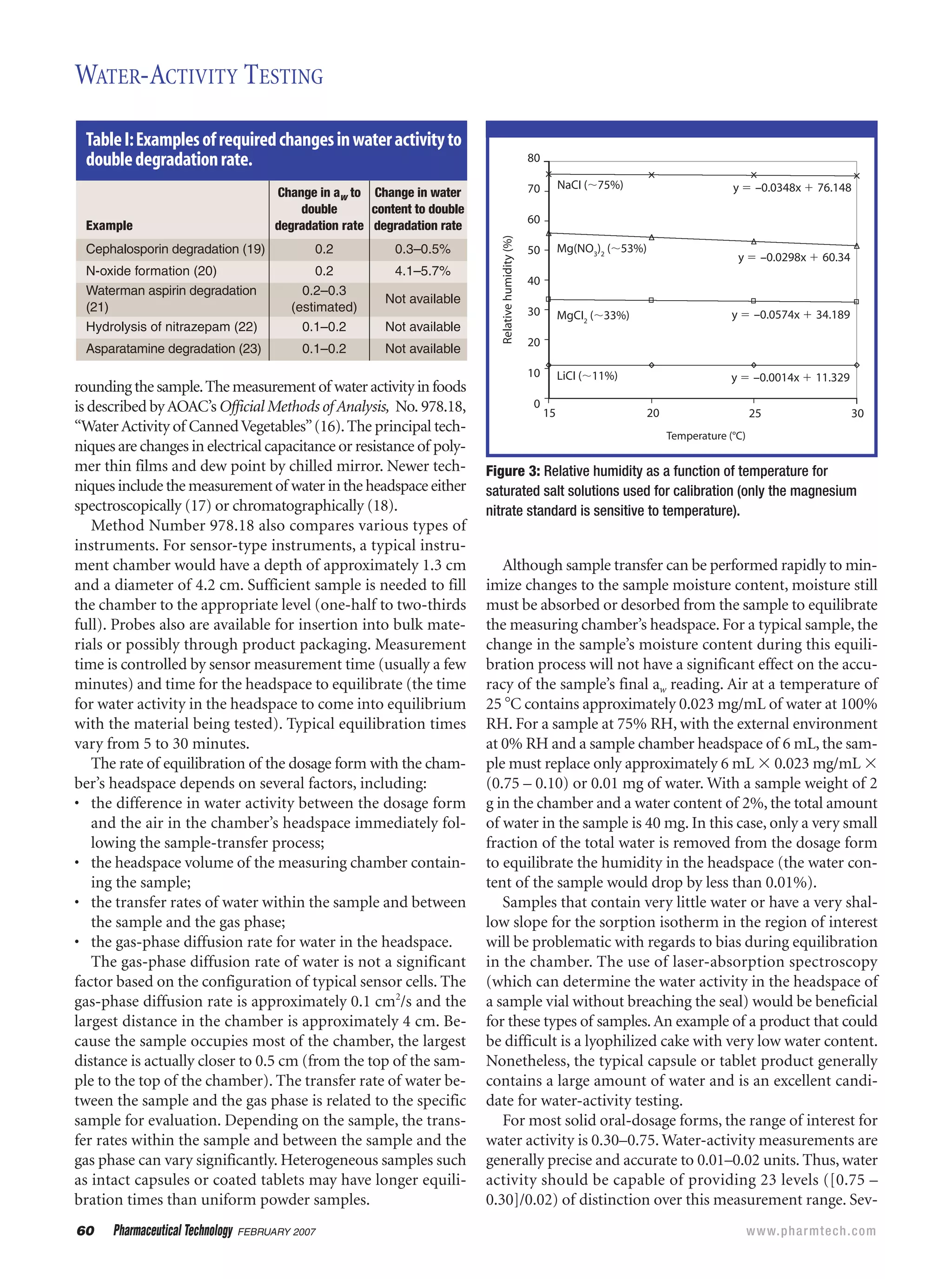 Article explaining how water activity can replace kf | PDF