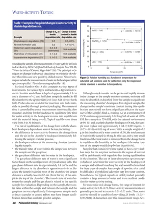 Article explaining how water activity can replace kf | PDF