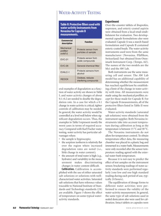 Article explaining how water activity can replace kf | PDF