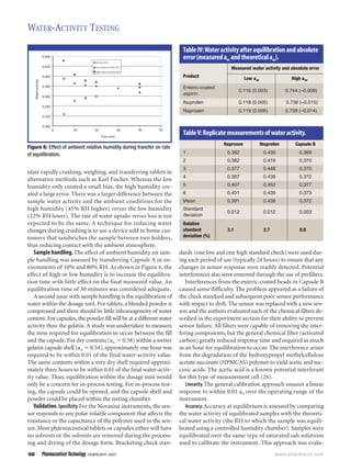 Article explaining how water activity can replace kf | PDF