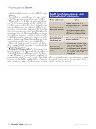 Article explaining how water activity can replace kf | PDF