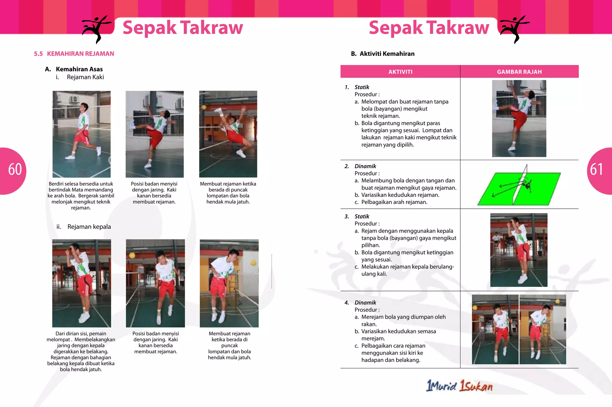 Modul Latihan Sukan untuk Guru Penasihat Kelab Sukan Sekolah (Sepak ...