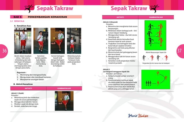 Modul Latihan Sukan untuk Guru Penasihat Kelab Sukan Sekolah (Sepak ...