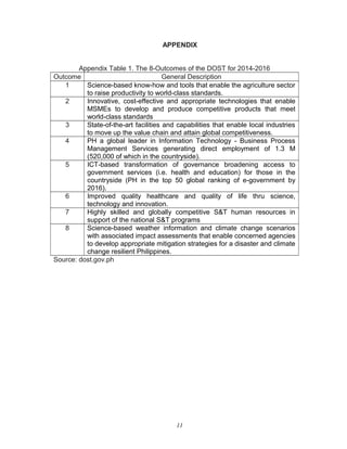 UNITY OF DIRECTION IN PHILIPPINE SCIENCE AND TECHNOLOGY MANAGEMENT | DOC