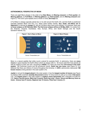 Article_FullMoon05Feb2023_MAS.pdf