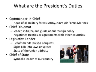 Article II - The Executive Branch | PPT
