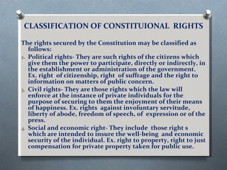 Article III Bill of Rights | PPT