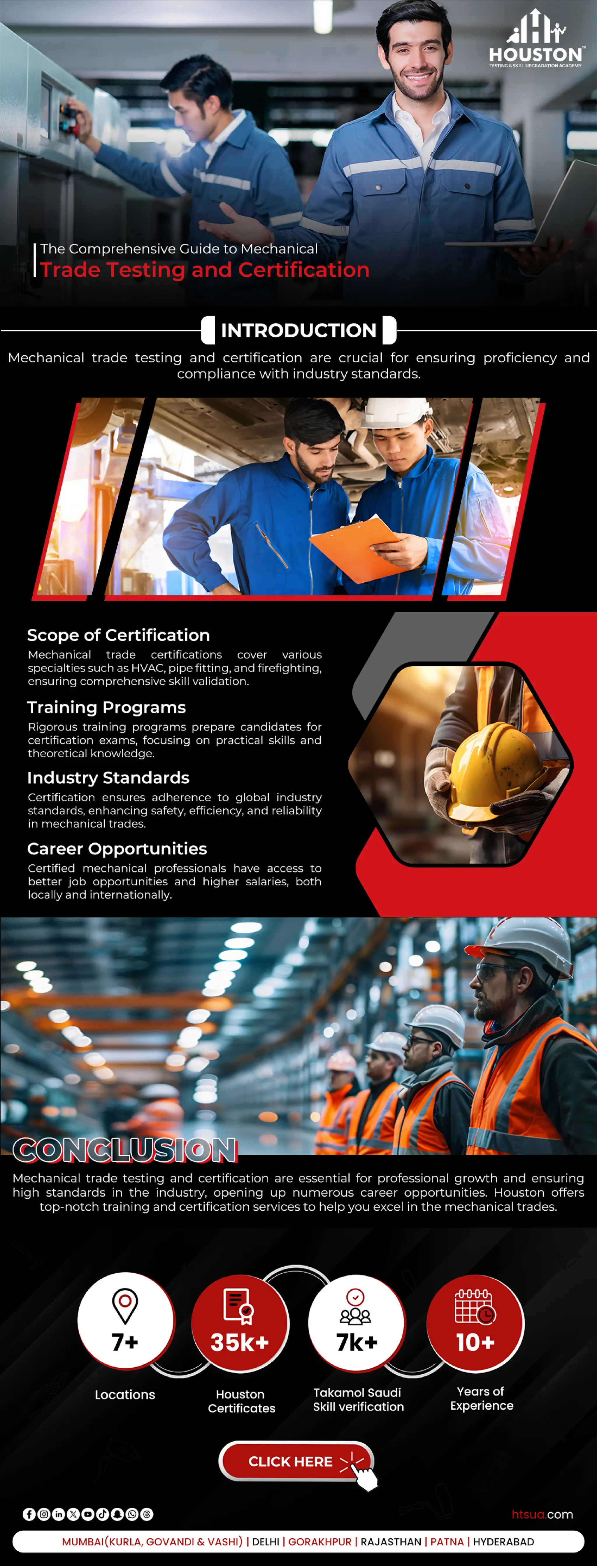The Comprehensive Guide to Mechanical Trade Testing and Certification | PDF