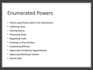 Article I Powers.pptx | Free Download