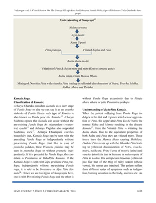 Dr.Vidyasagar Panchal ALPA PITTA AND BAHUPITTA KAMALA WITH NAIDANIKA ...