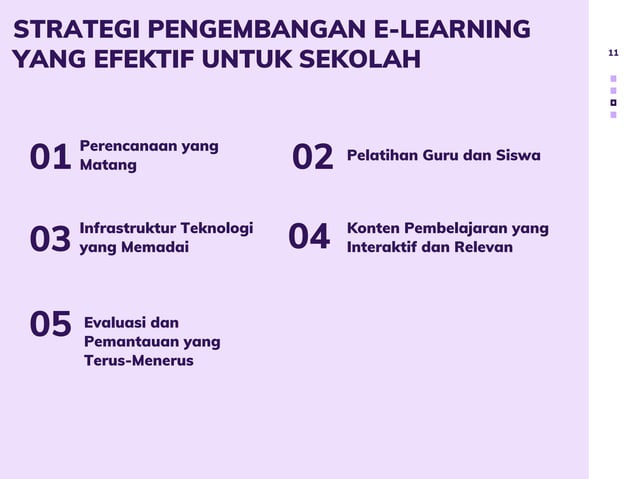 Pembelajaran Berbasis Digital Menggunakan Moodle LMS | PPT