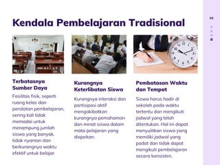 Pembelajaran Berbasis Digital Menggunakan Moodle LMS | PDF