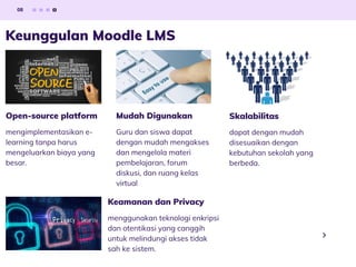 Pembelajaran Berbasis Digital Menggunakan Moodle LMS | PDF