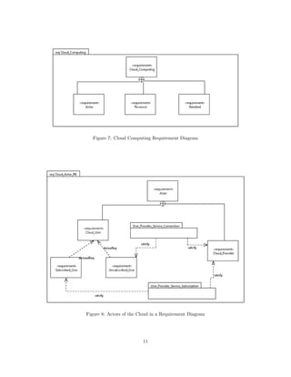 WiSANCloud: a set of UML-based specifications for the integration of Wireless Sensor and Actor ...