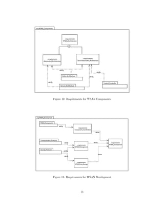 WiSANCloud: a set of UML-based specifications for the integration of Wireless Sensor and Actor ...