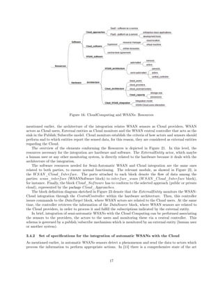 WiSANCloud: a set of UML-based specifications for the integration of Wireless Sensor and Actor ...