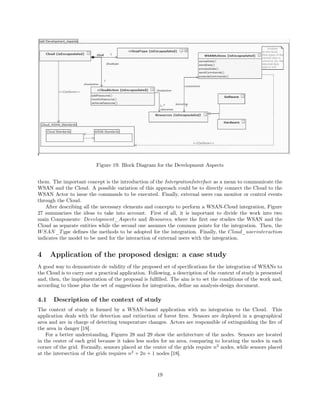 WiSANCloud: a set of UML-based specifications for the integration of Wireless Sensor and Actor ...