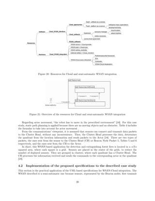WiSANCloud: a set of UML-based specifications for the integration of Wireless Sensor and Actor ...