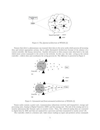 WiSANCloud: a set of UML-based specifications for the integration of Wireless Sensor and Actor ...