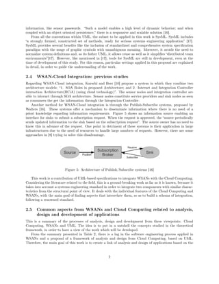 WiSANCloud: a set of UML-based specifications for the integration of Wireless Sensor and Actor ...