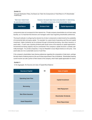 Mercer Capital | Valuation Insight | Corporate Finance in 30 Minutes | PDF