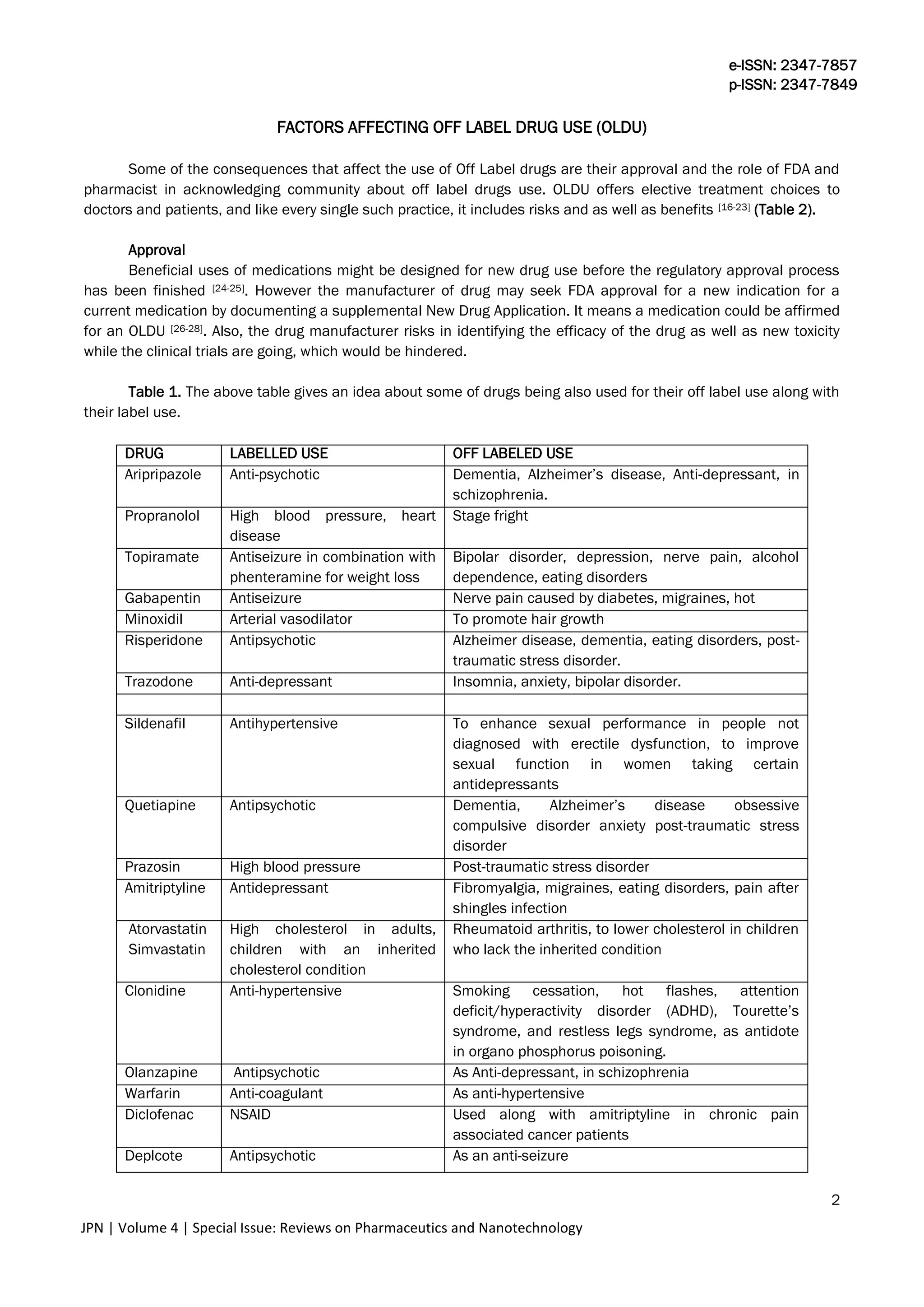 Article off label medication and use of unapproved drugs citation ...