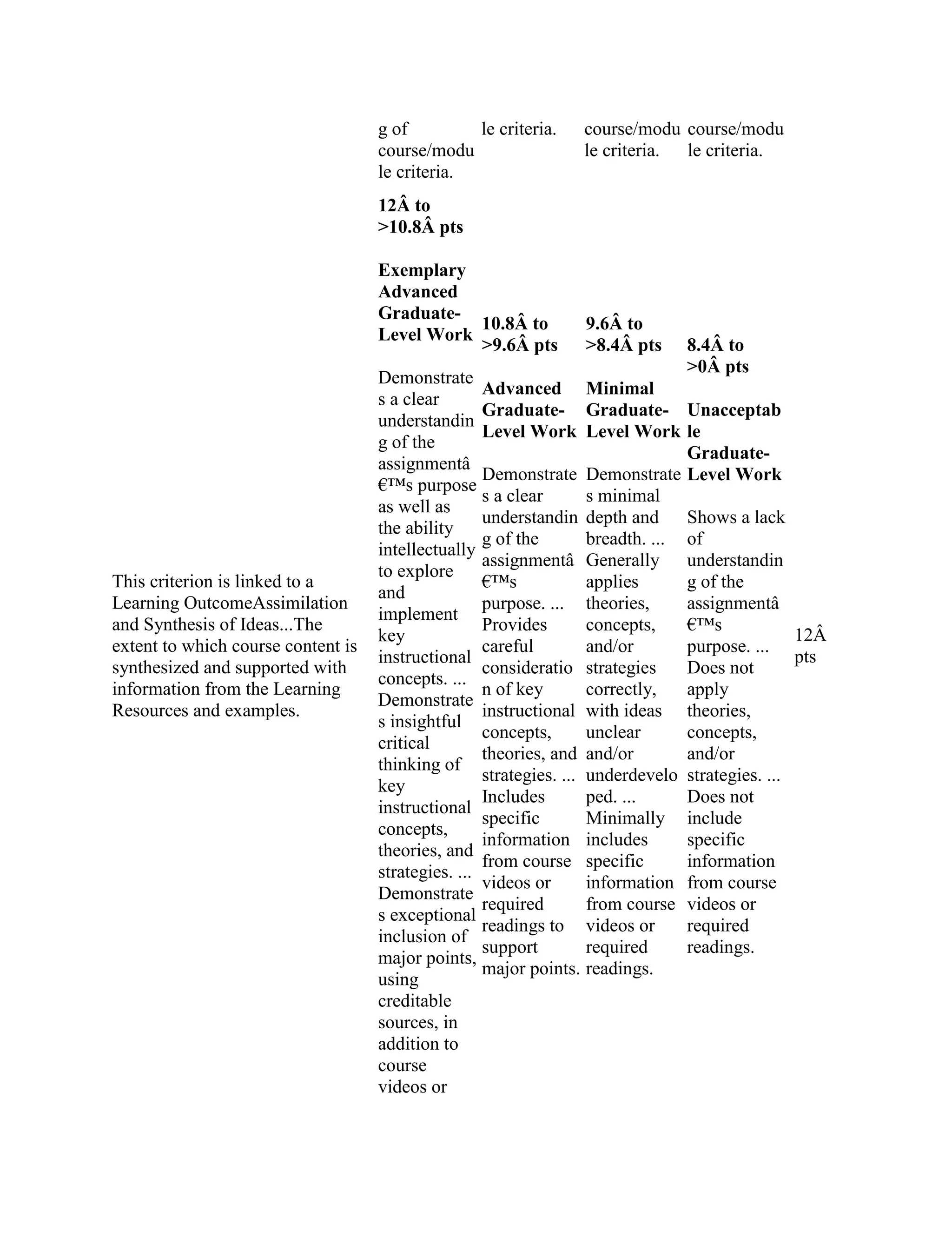 Article one Lethal injection -electronic resource- -.docx