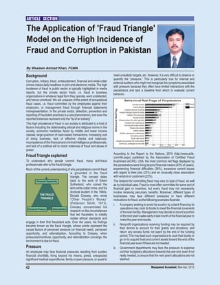 Article on fraud triangle | PDF