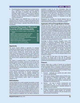 Article on fraud triangle | PDF