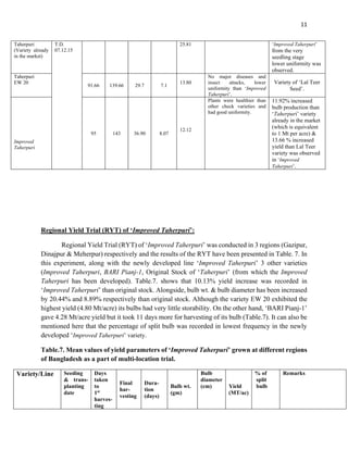 ‘Improved Taherpuri’- a New Improved Onion Variety Developed Through Selection | PDF