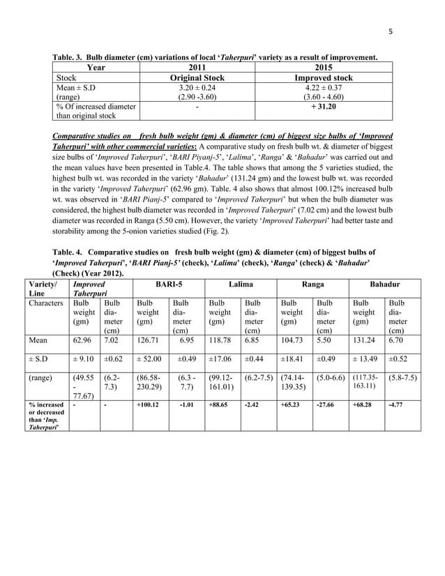 ‘Improved Taherpuri’- a New Improved Onion Variety Developed Through Selection | PDF