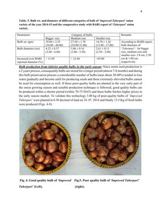‘Improved Taherpuri’- a New Improved Onion Variety Developed Through Selection | PDF