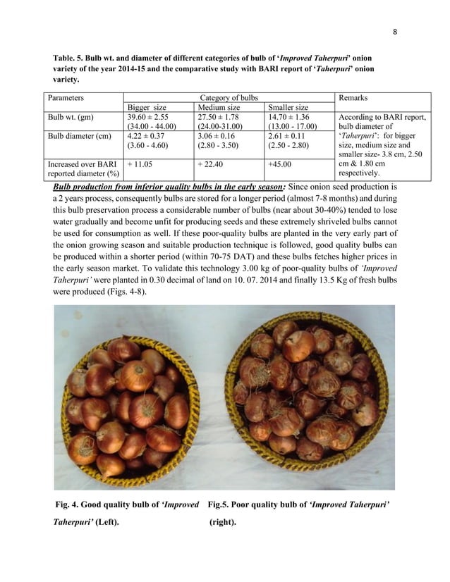 ‘Improved Taherpuri’- a New Improved Onion Variety Developed Through Selection | PDF