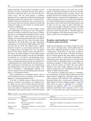 Article on policy borrowing 2 | PDF