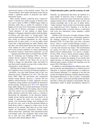 Article on policy borrowing 2 | PDF
