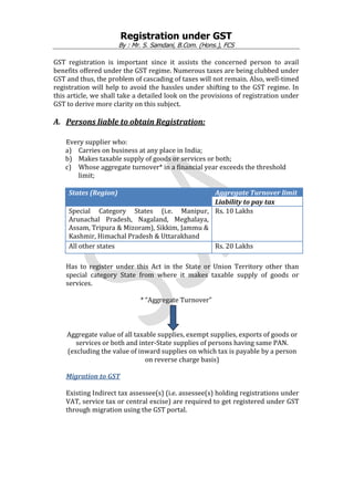 Registration Under GST- Explained Simply | PDF