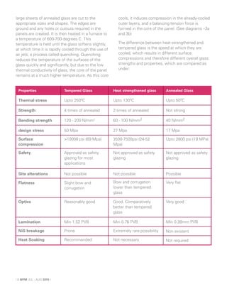 Article on spontaneous breakage | PDF