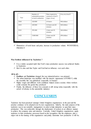 Article on taylorism in u.k | DOCX