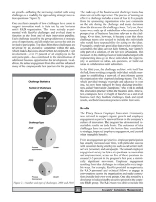 Building an Innovation Community | PDF | Business Administration | Business