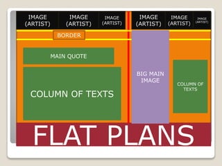 Article planning | PPTX | Music | Entertainment