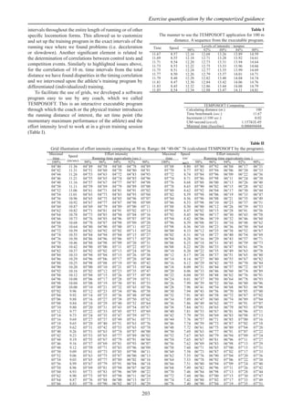 Exercise quantification in physical training by the computerized guidance of running tempos | PDF