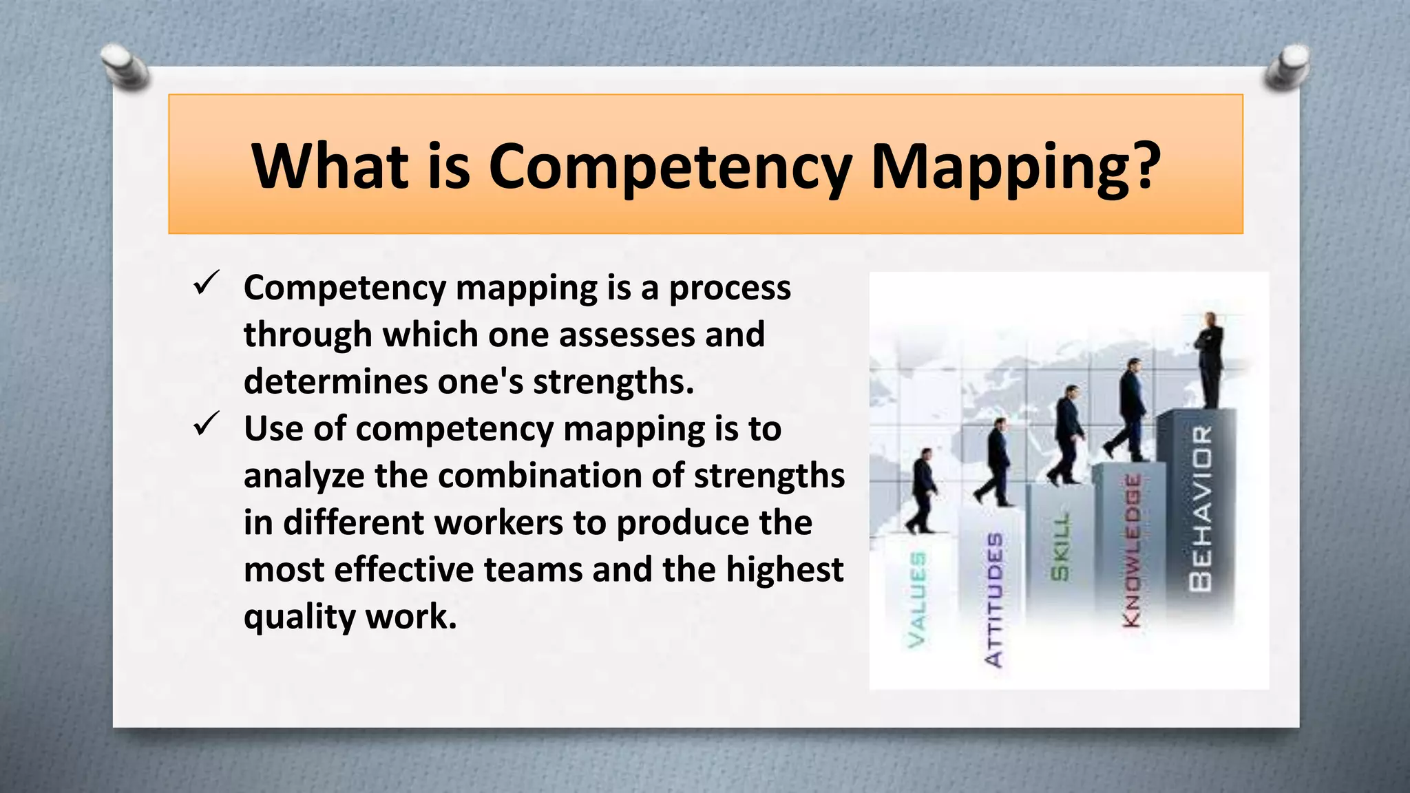 Competency Mapping | PPTX