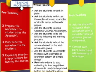 Article Presentation | PPT