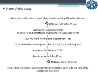 RSC Adv. Article presentation | PPTX