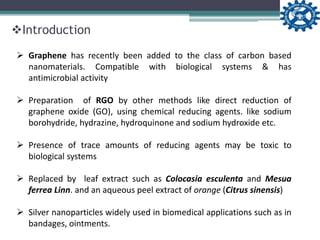 RSC Adv. Article presentation | PPTX
